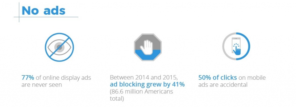 11 Ways To Make An A+ Website | GradeMyWebsite